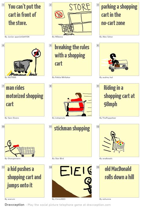 You Can T Put The Cart In Front Of The Store Drawception