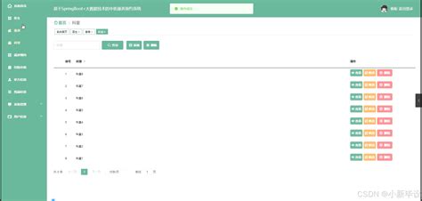 Springboot毕设基于大数据技术的中医康养预约系统源码论文部署基于大数据技术的中医康养预约系统 Csdn博客