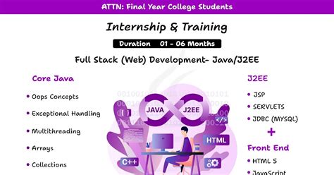 Swetha Digital Marketing Consultant Data Analytics Training Machine Learning Javawinter
