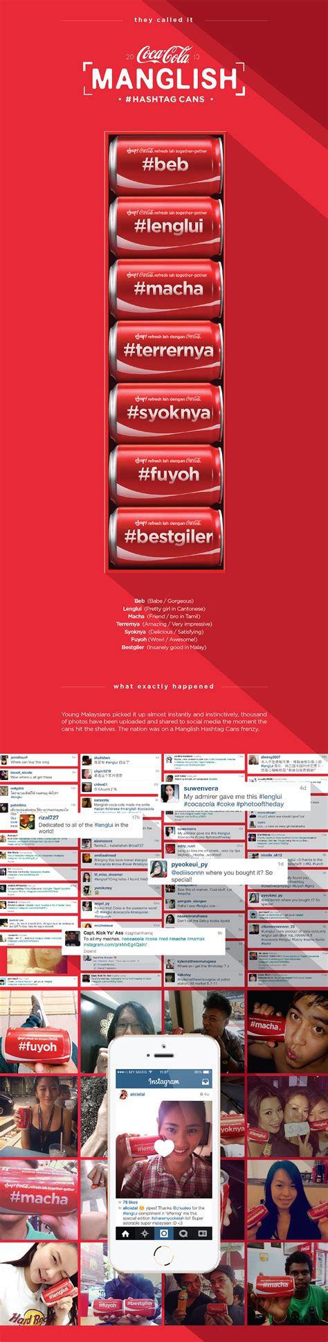 Coca Cola S Drinkable Hashtag Social Media Campaign On Behance