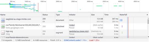 Prismic Laravel Cache Service News MTR Design