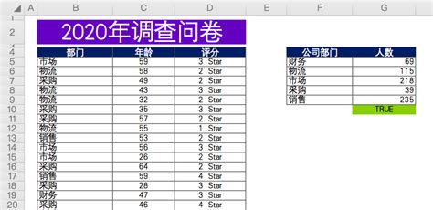 Python使用streamlit库制作web可视化页面python脚本之家
