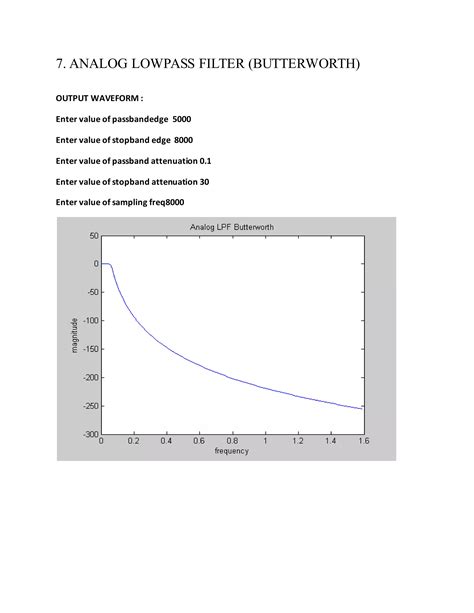 Dsp Output Waveforms PDF