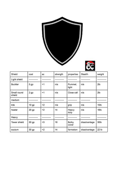 Shield Dungeon Masters Guild Drivethrurpg