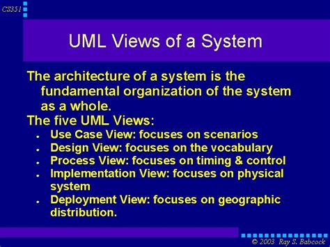 CS 351 Five UML Views Of A System