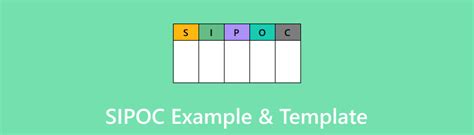2024 年 sipoc 的免费和可用示例和模板