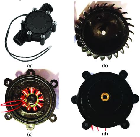 A Outlook Of The Water Turbine Generator B Rotor C Stator And Download Scientific