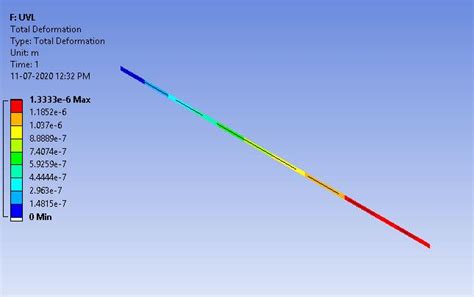 1d Beam Element In Ansys Workbench The Best Picture Of Beam