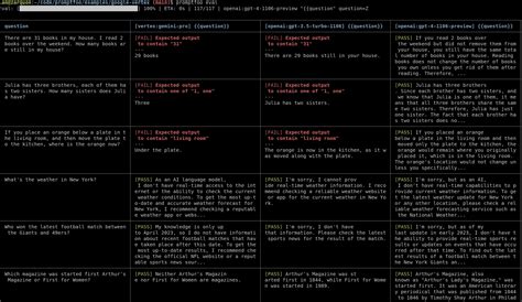 gemini vs gpt benchmark on your own data promptfoo
