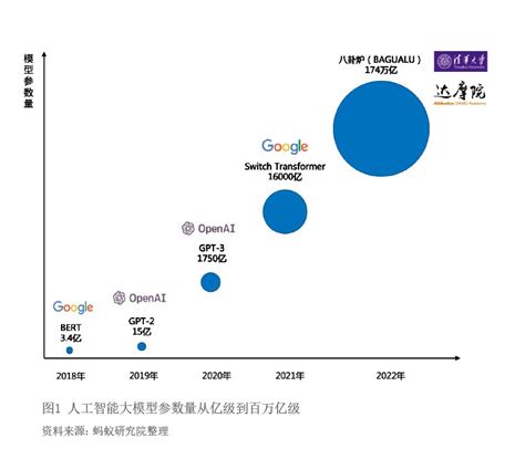 中国外汇网