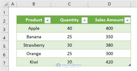 How To Sort Csv File In Excel 2 Quick Methods Exceldemy