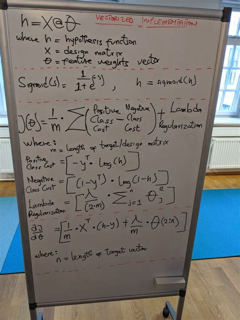 Julia For Data Science Regularized Logistic Regression Data Science