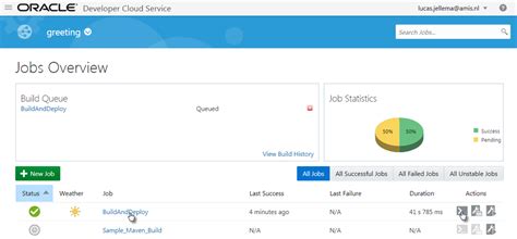 Automating Build And Deployment Of Node Application In Oracle Developer