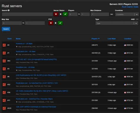 How To View The RUST Player Count How To Guides
