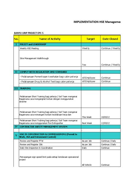 Hse Management System Implementation Pdf