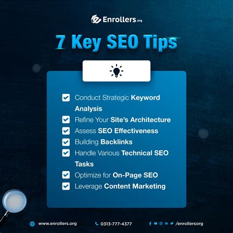 Muhammad Sohaib On Linkedin Seocourse Searchengineoptimization Learnseo Seotips Letsconnect