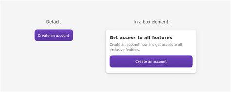 Css Nesting
