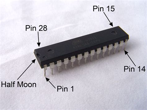 Digital Logic What Exactly Are Pins In The Package Electrical Engineering Stack Exchange