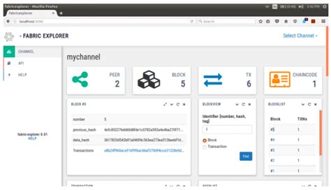 List Of Hyperledger Tools And Frameworks For Blockchain Apps Analytics Yogi