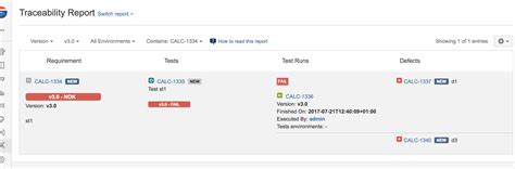 Xray 1862 Traceability Report Does Not Show Test Runs And Defects For