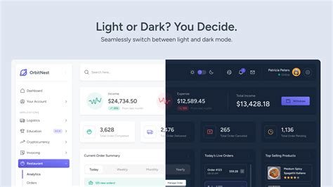 Orbitnest Multipurpose Admin Dashboard Design System Figma
