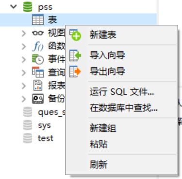JavaWeb项目学习教程 系统数据库设计 RoHank 博客园
