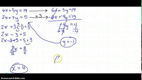 Solving Linear Systems By Elimination Multiplying First Youtube