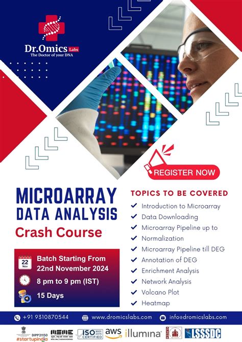 Dromics Labs Private Limited On Linkedin Bioinformatics