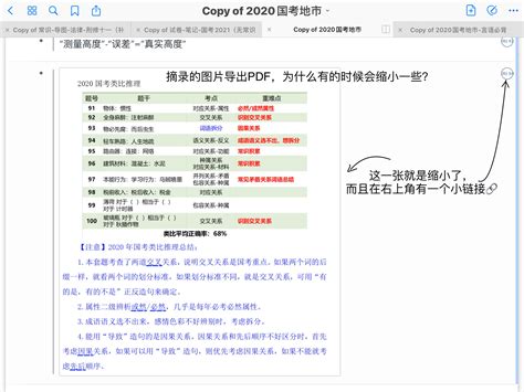 答疑如何去掉 导出pdf 右上角的小链接 答疑 MarginNote 中文社区