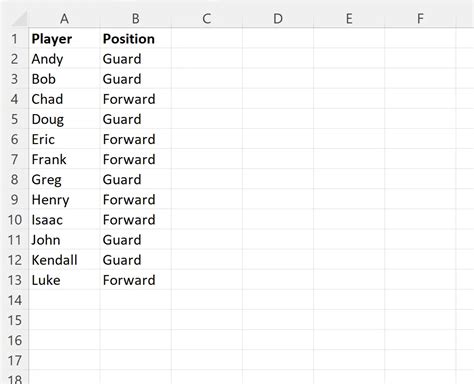 excel：如何替换单元格中的多个值 statorials