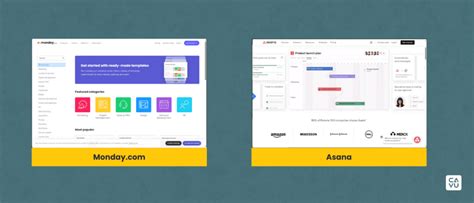 Tooling Up For Agility A Critical Look At Agile Tools And Software