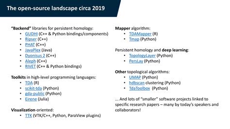 Ai And Topology Concluding Remarks The Open Source Landscape For