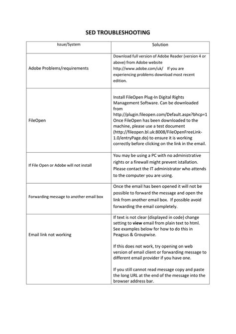 Latest Fileopen Plugin Goodsmzaer