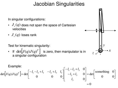 Ppt Kinematic Redundancy Powerpoint Presentation Free Download Id4036796
