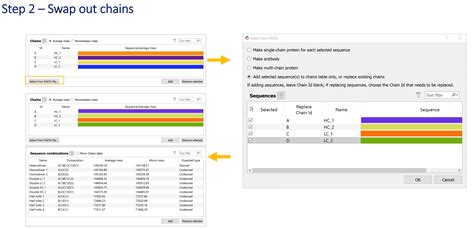 Identifying Chain Mispairing In Bispecific Antibodies Protein Metrics