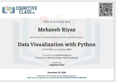 Mehzeeb Riyaz On Linkedin Datascience Python Datavisualization Ibm Cognitiveclass
