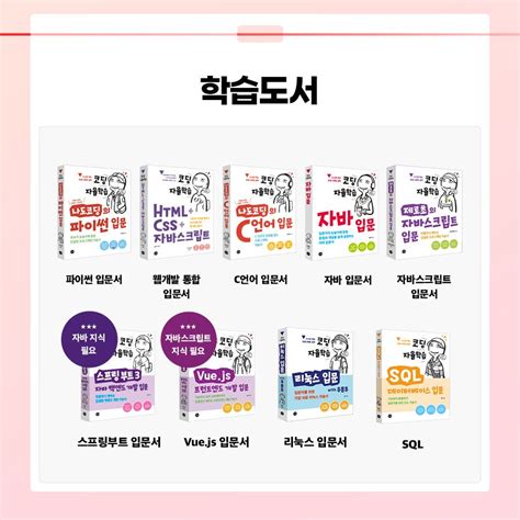 [서평] 코딩자율학습 sql 데이터베이스 입문 2025 길벗