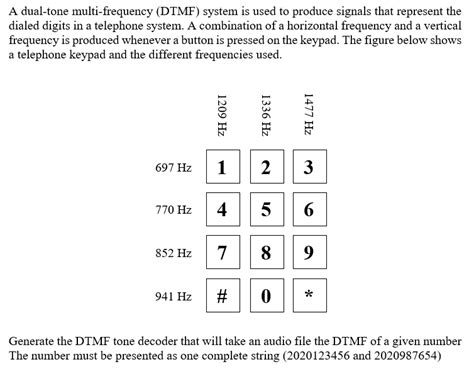 Solved Code In Matlab The Input Is The Audio File While The Chegg
