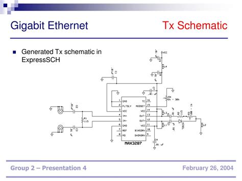 Ppt Gigabit Ethernet Txrx Powerpoint Presentation Free Download Id