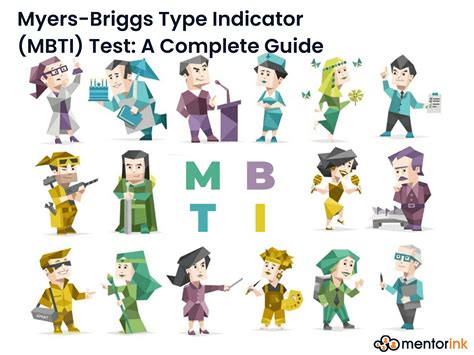Mbti Mbti
