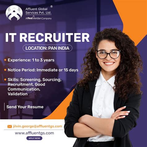 Shaik Abdul Rouf On Linkedin It Requiters Pan India