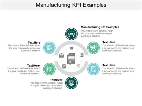Manufacturing Kpi Examples Ppt Powerpoint Presentation Guide Cpb