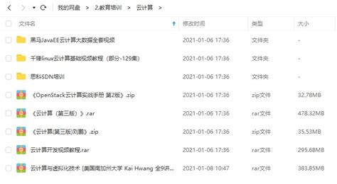 《openstack云计算实战手册 第2版》 佰胜文库 智能化知识学习、资料下载