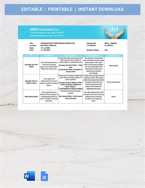 Retail Metrics KPI Template Google Docs Word Template Net
