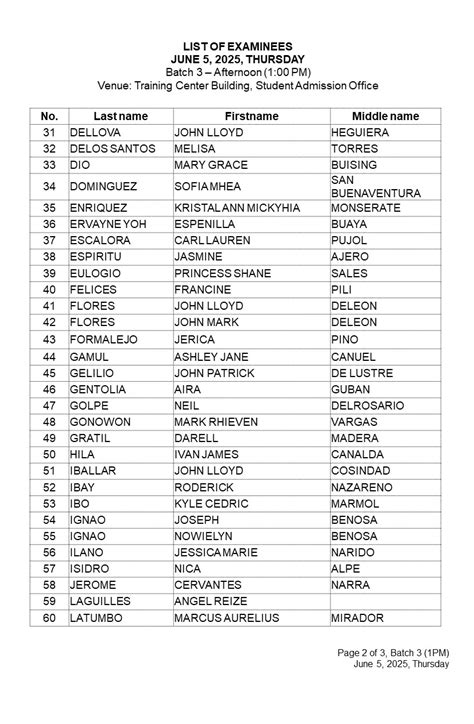 Cbsua Student Admissions Cbsua Student Admissions Pili Cbsua Student Admissions Cbsua Student Admissions Pili