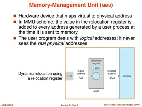 PPT Lecture Memory Management PowerPoint Presentation Free Download ID