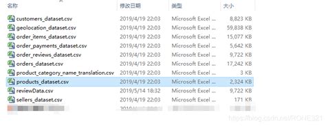 Databricks使用教程 Csdn博客