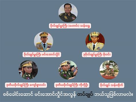 Than Lwin Times စစ်ခေါင်းဆောင် မင်းအောင်လှိုင်အလွန် Facebook