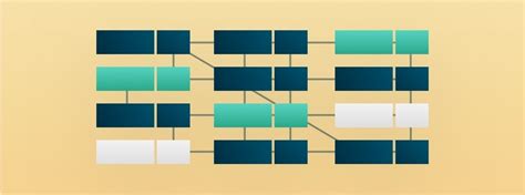 what is a service mesh and why do you need one