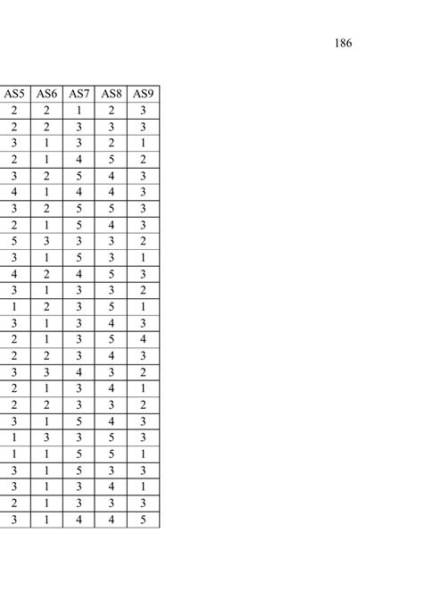 As1 As2 As3 As4 As5 As6 A